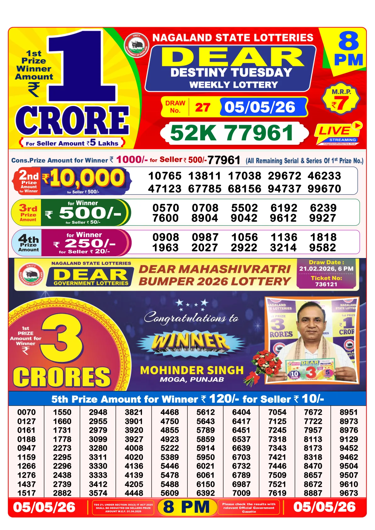 Lottery Sambad Old Result - 05/05/2026 | 8PM