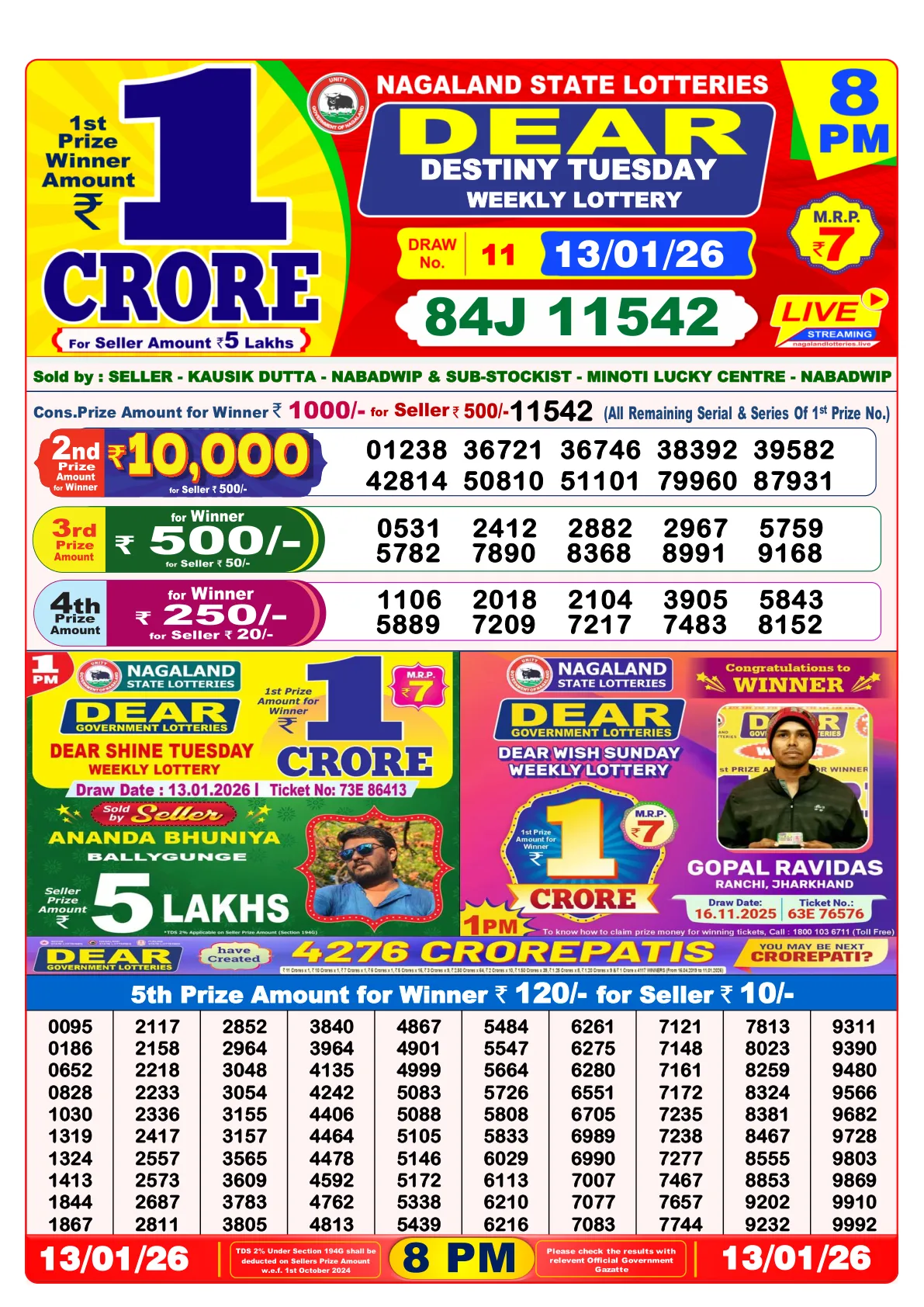 Lottery Sambad Old Result - 13/01/2026 | 8PM