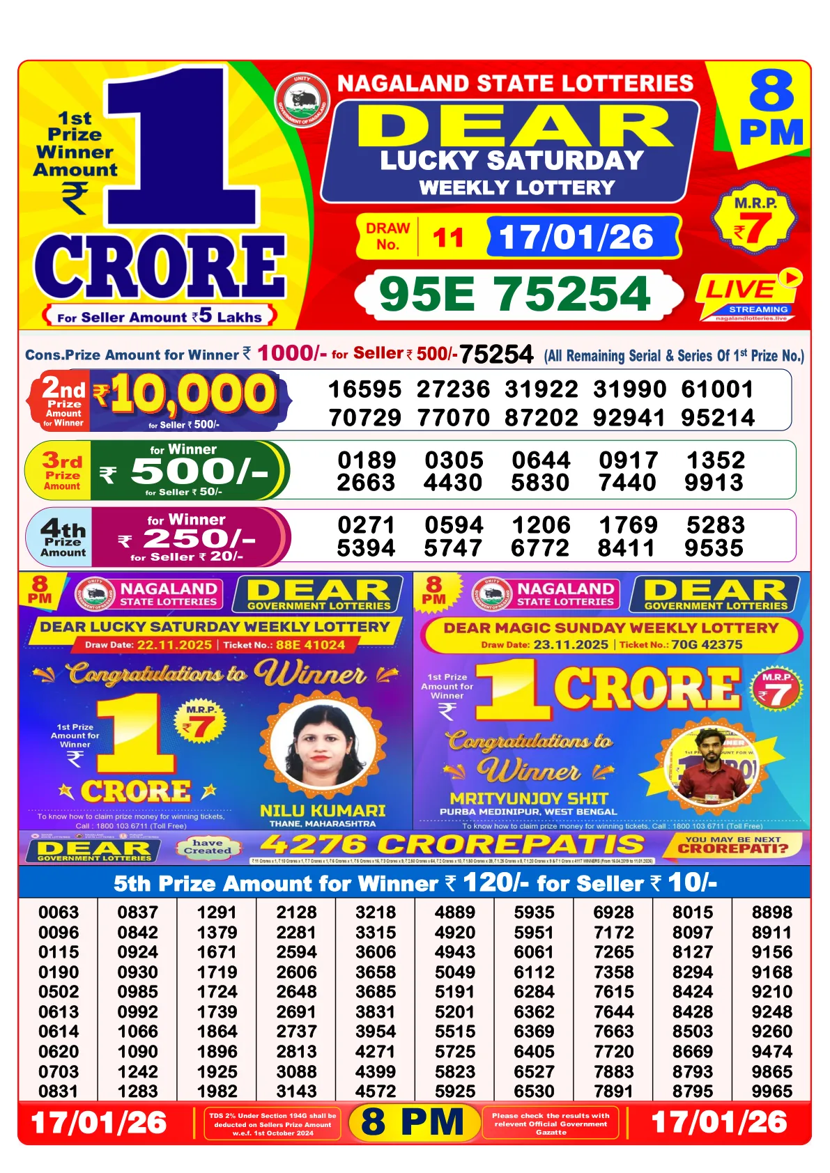 Lottery Sambad Old Result - 17/01/2026 | 8PM