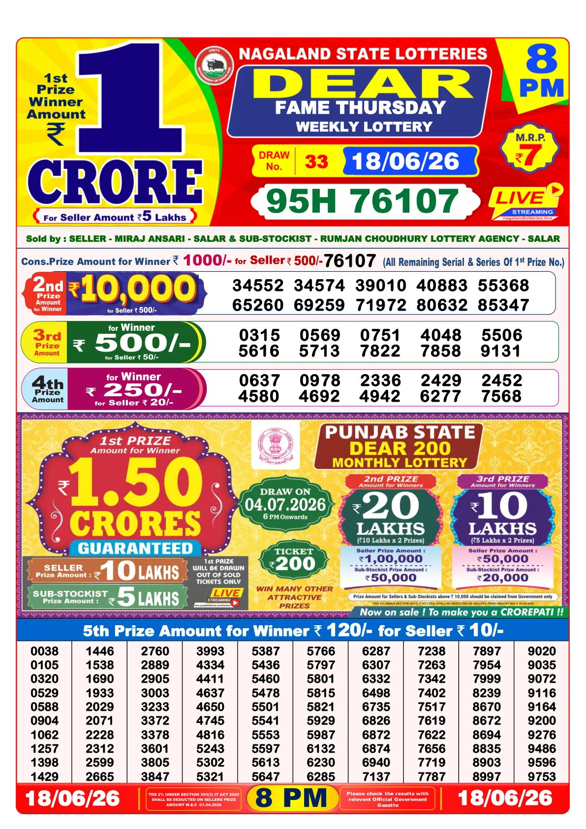 Lottery Sambad Night 8PM Result 18-06-2026 - Dear Night