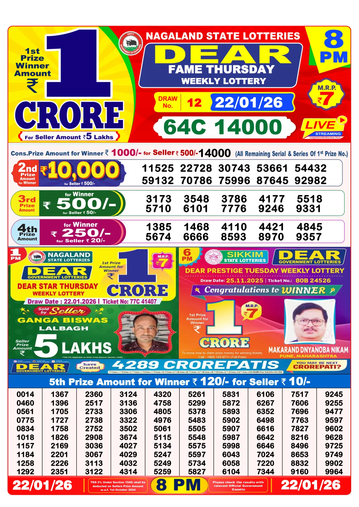 Lottery Sambad Old Result - 22/01/2026 | 8PM