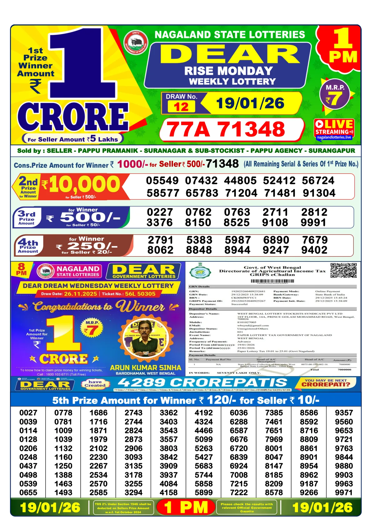 Lottery Sambad Old Result - 19/01/2026 | 1PM