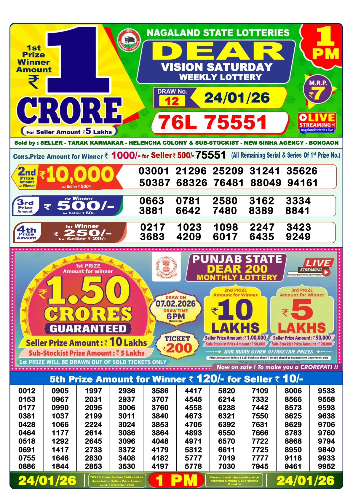 Lottery Sambad Old Result - 24/01/2026 | 1PM