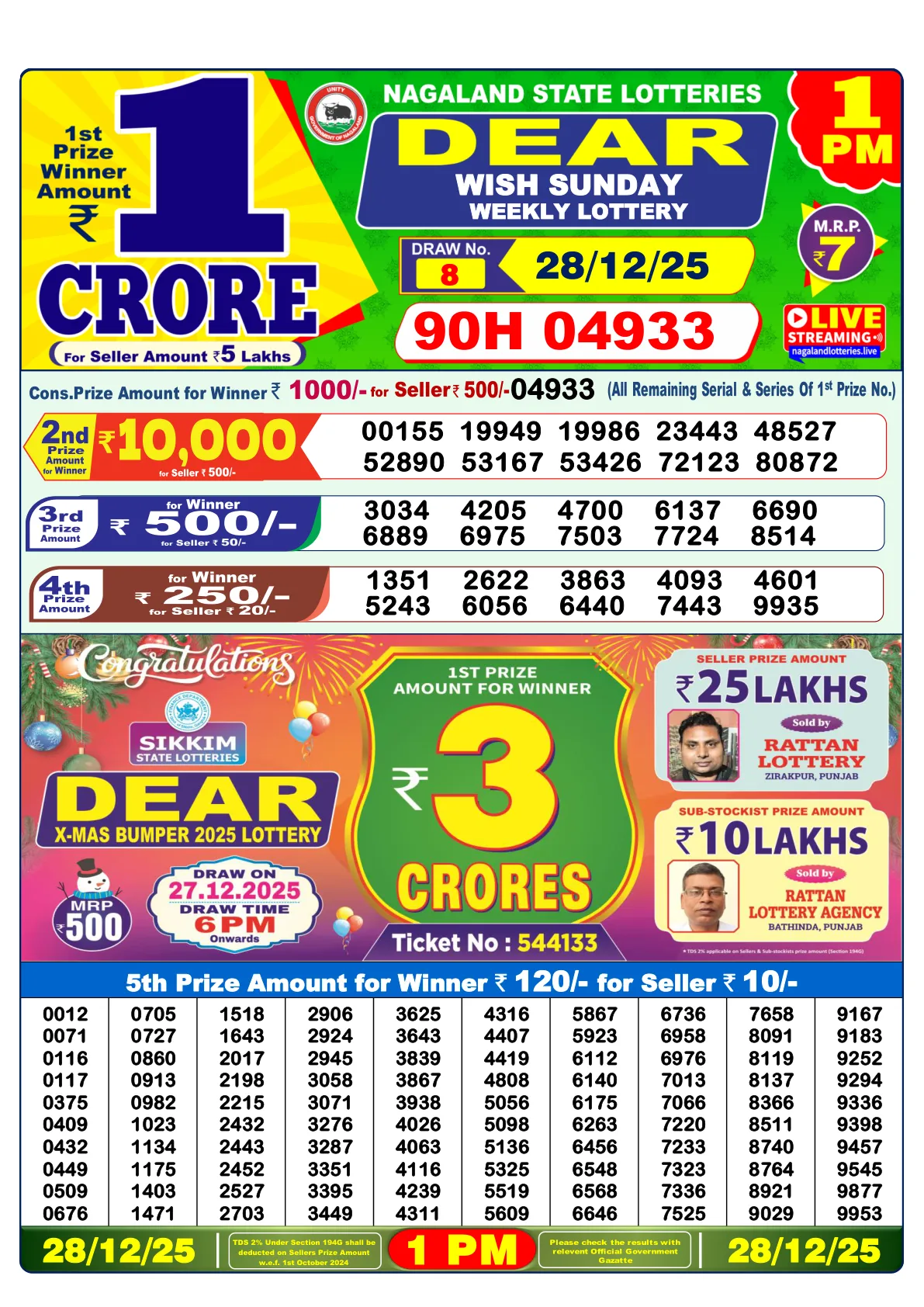 Lottery Sambad Old Result - 28/12/2025 | 1PM